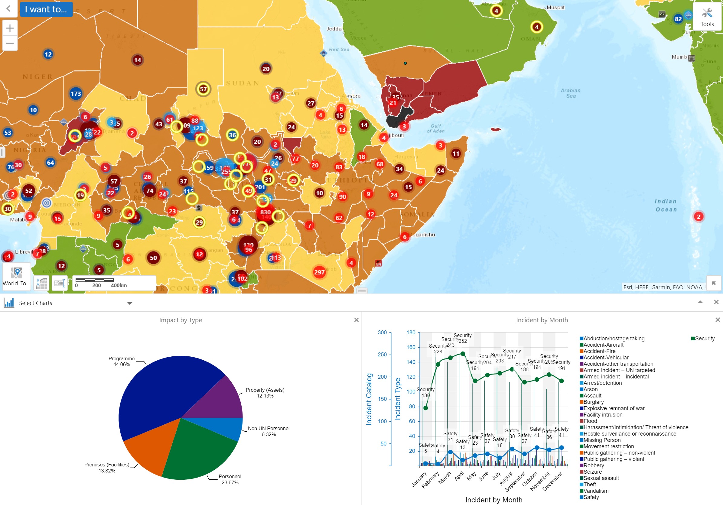 UNSMIN > IMO > TEST > GeoHub 2