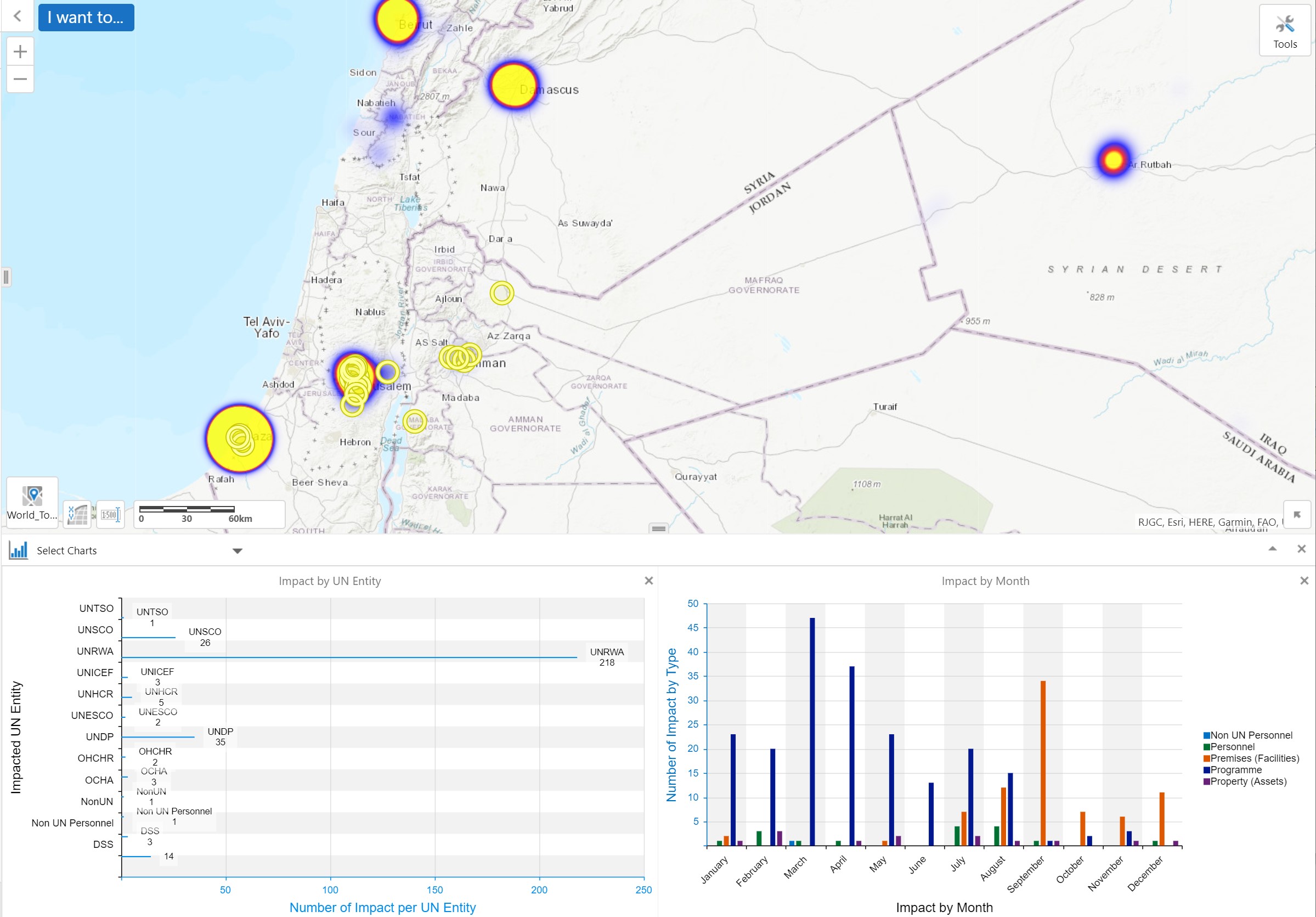 UNSMIN > IMO > TEST > GeoHub 2